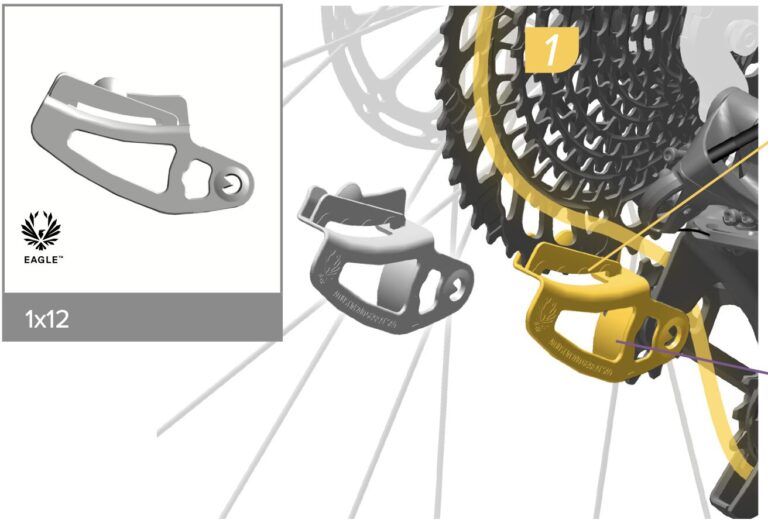 【初心者でも簡単】シマノ ディレイラーの調整方法【MTBメンテナンス】 - 48rider.com